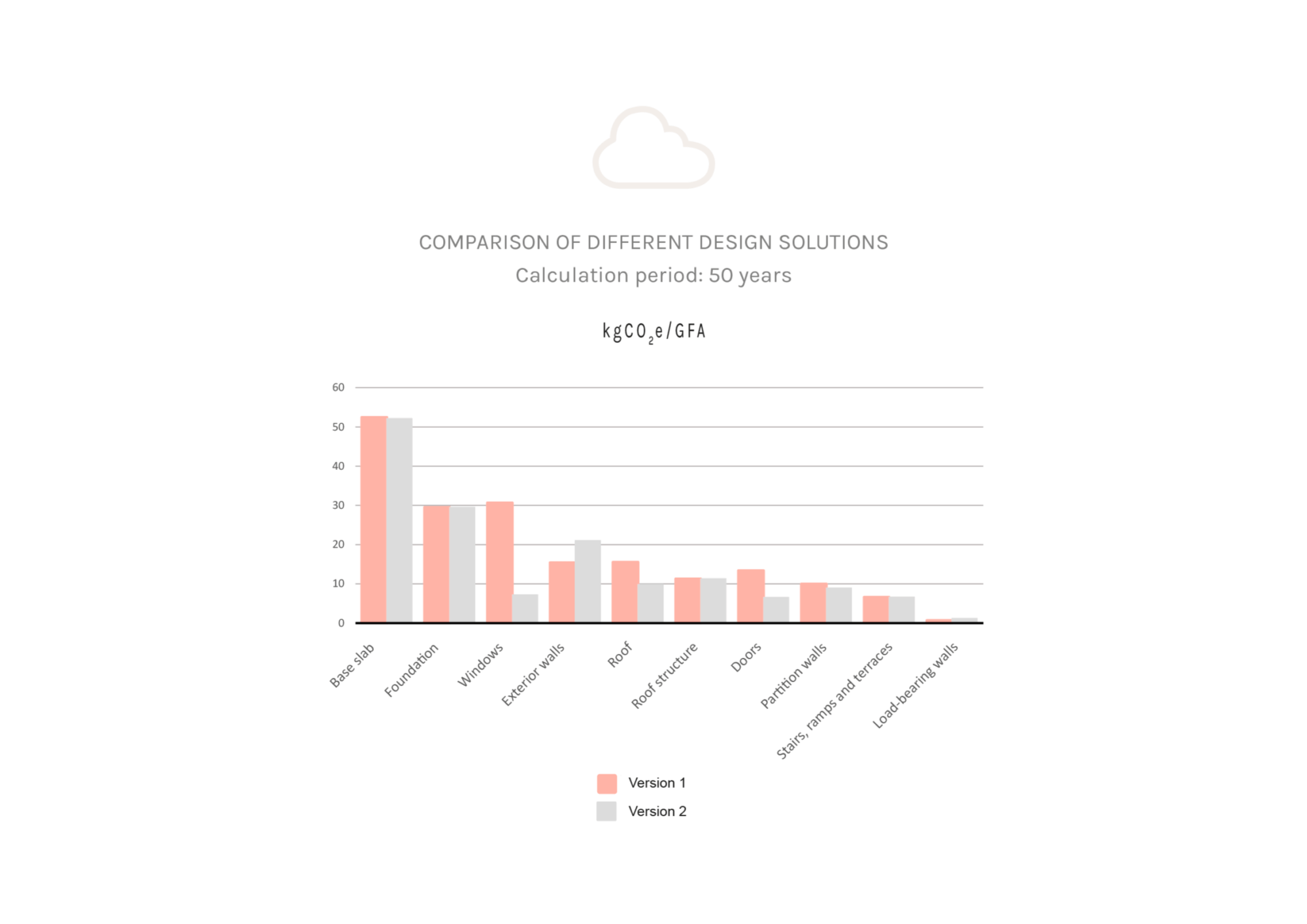 WtR Conversations: Jens Rasmussen